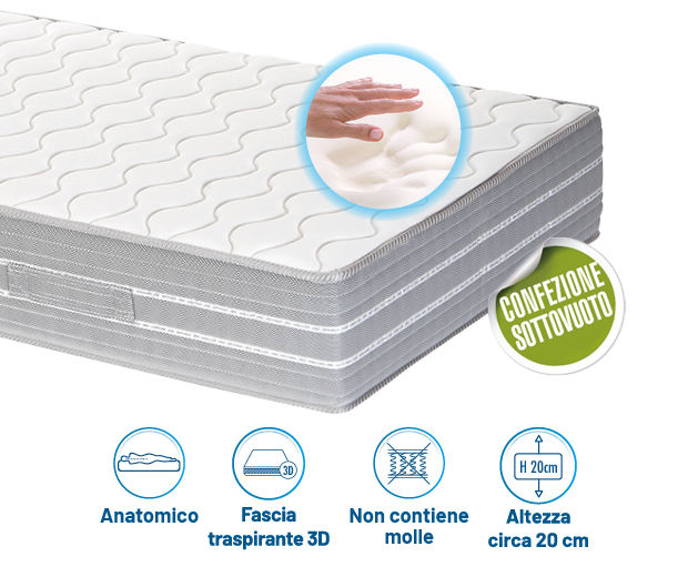 Spendi punti | Unicoop Firenze