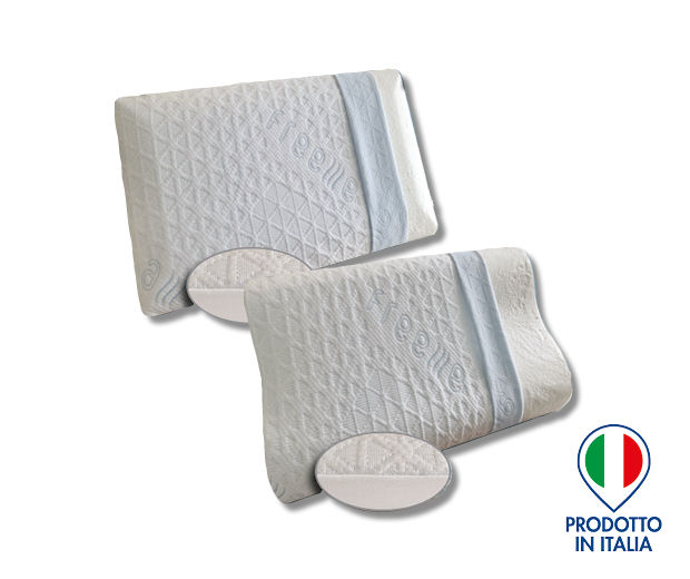 Spendi punti | Unicoop Firenze